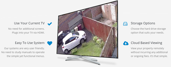 CCTV, Alarms & Security Lighting - Bolton CCTV